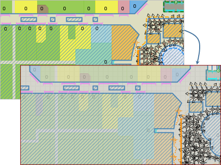 Layers | AnyLogic Help