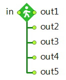 PedSelectOutput | AnyLogic Help