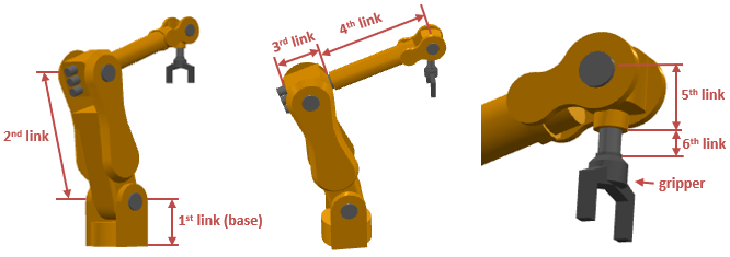 Robot | AnyLogic Help