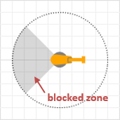 Robot | AnyLogic Help