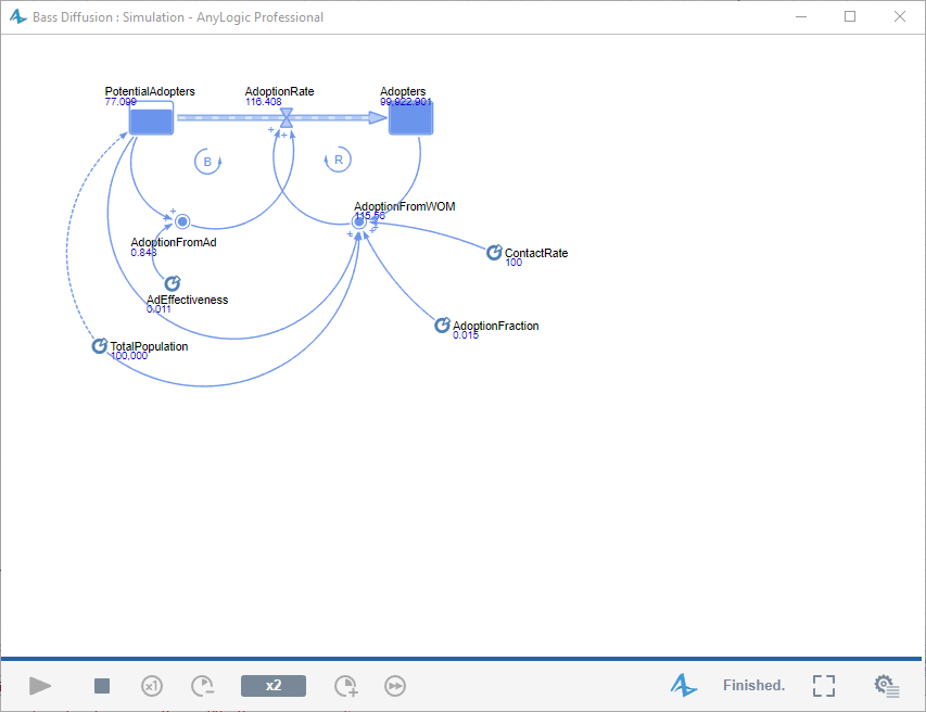 8. Running the model | AnyLogic Help