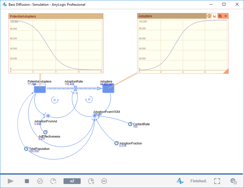 8. Running the model | AnyLogic Help